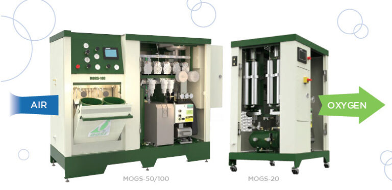 Mobile Oxygen Generators - OGSI Medical